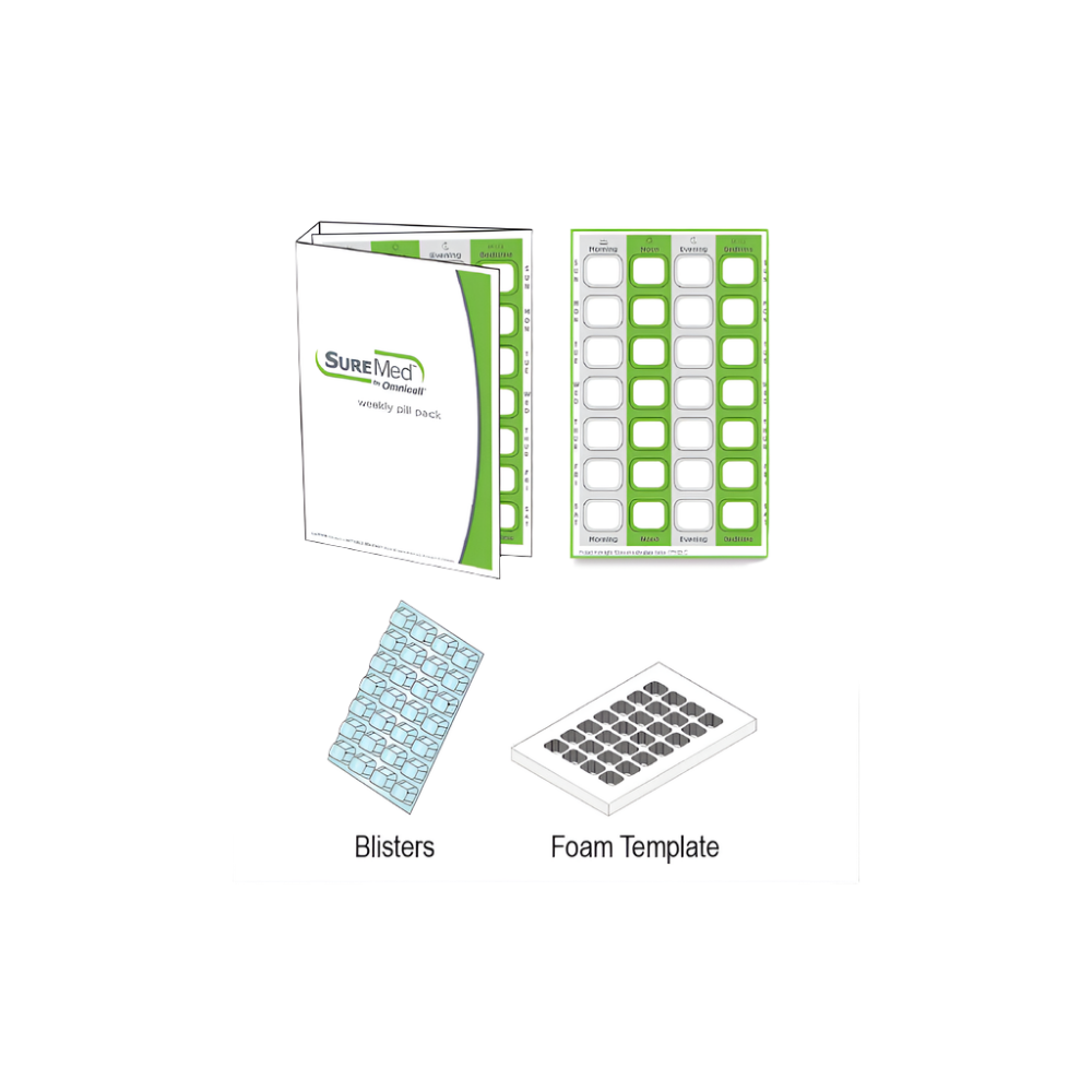 Omnicell SureMed™ Tri-Fold Blister Packs – Roha Health